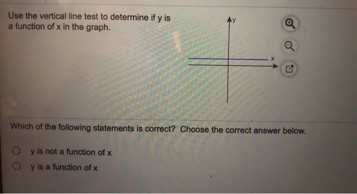 Solved Use the vertical line test to determine if y is a | Chegg.com