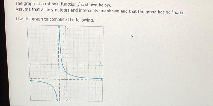 Solved plwase answer all questions 14,17,18. they are on the | Chegg.com