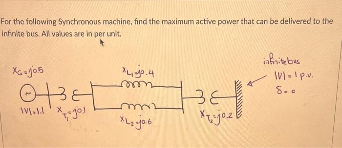 Solved For the following Synchronous machine, find the | Chegg.com