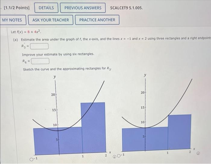Solved et f(x)=8+4x2 (a) Estimate the area under the graph | Chegg.com