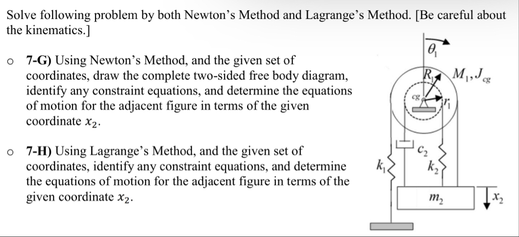 Solved Solve following problem by both Newton's Method and | Chegg.com