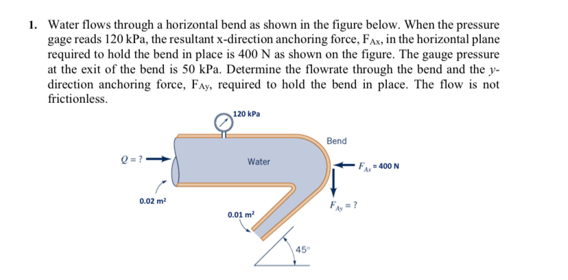 Solved 1. ﻿Water flows through a horizontal bend as shown in | Chegg.com