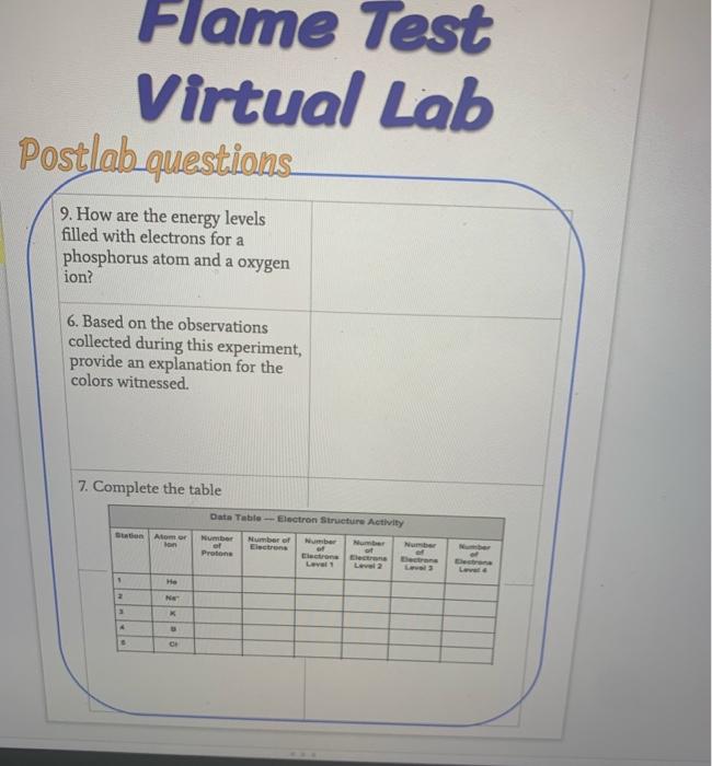 Solved Flame Test Virtual Lab Compound Video Observations | Chegg.com