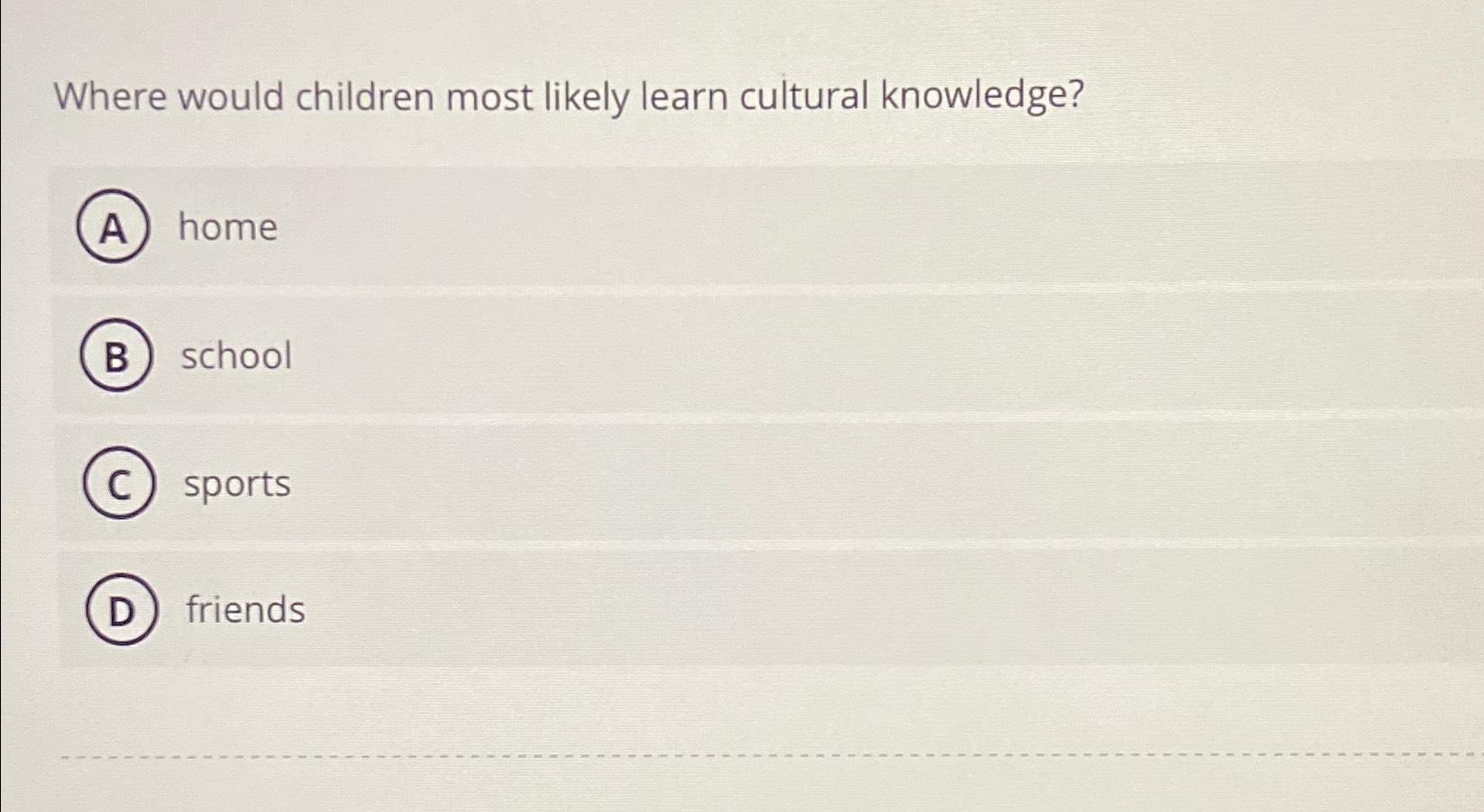 Solved Where would children most likely learn cultural | Chegg.com