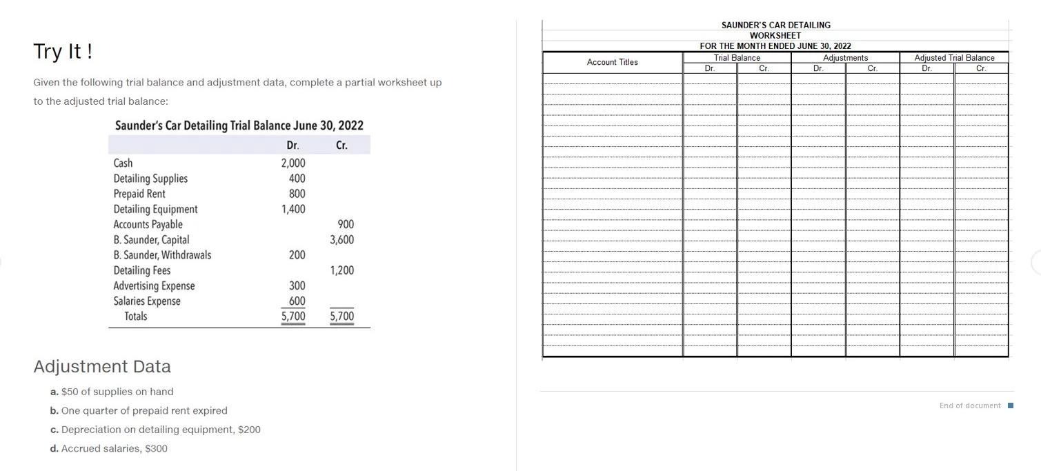 Solved Try It! SAUNDER'S CAR DETAILING WORKSHEET FOR THE | Chegg.com