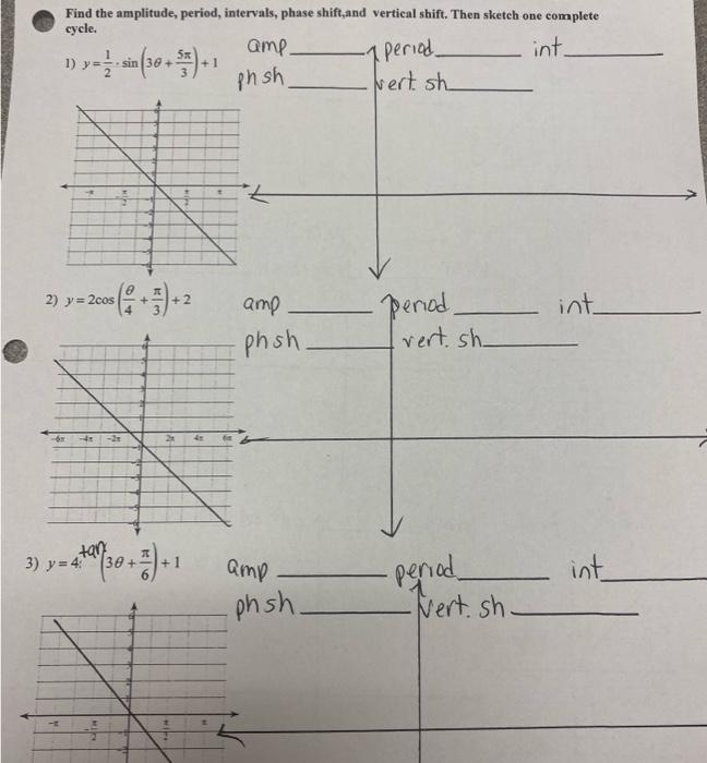 Solved Find the amplitude, period, intervals, phase | Chegg.com