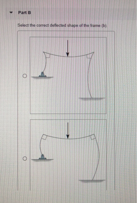 Solved e (e) ब Part A Select the correct deflected shape | Chegg.com