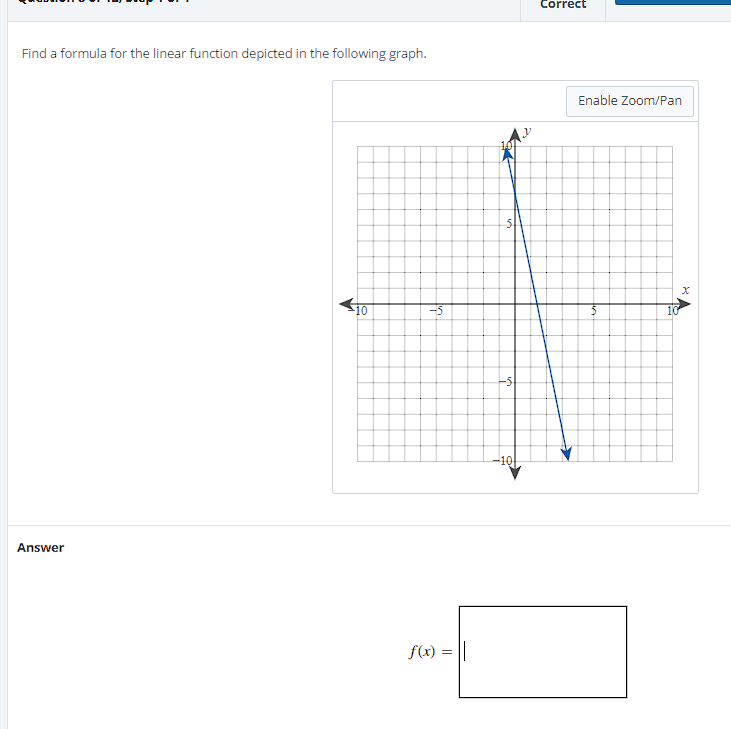 Solved correctFind a formula for the linear function | Chegg.com