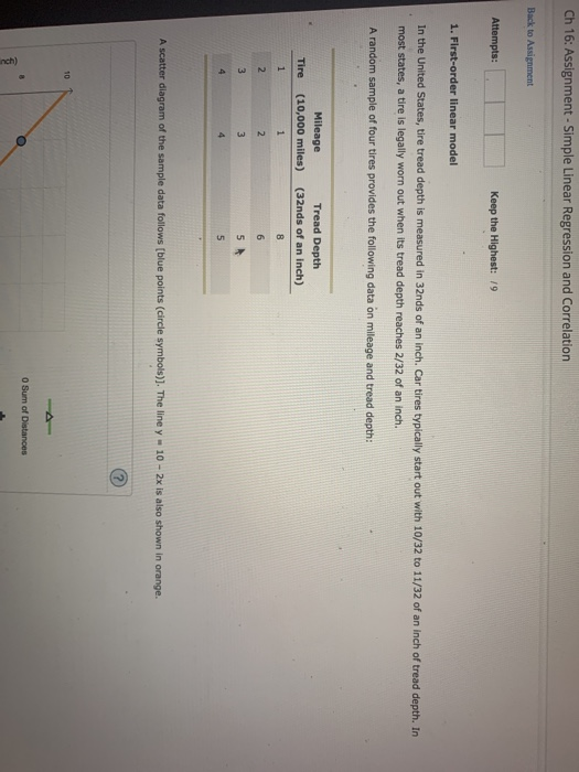 inch) Ch 16: Assignment - Simple Linear Regression | Chegg.com