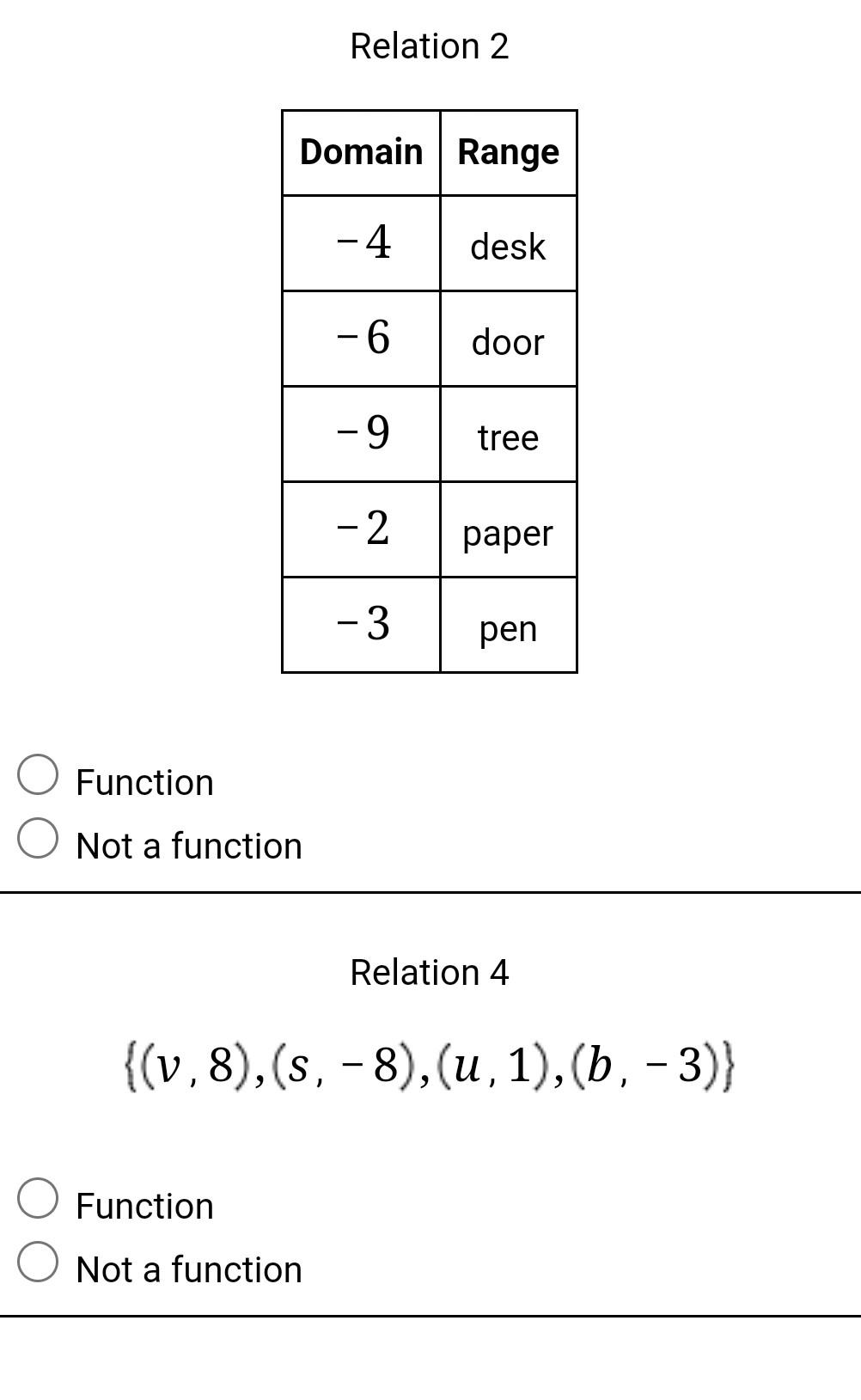 Solved Relation 2 Function Not A Function Relation 4