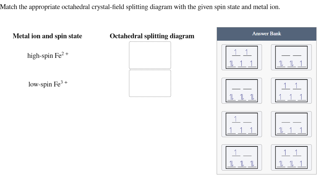 Solved Match the appropriate octahedral crystal-field | Chegg.com