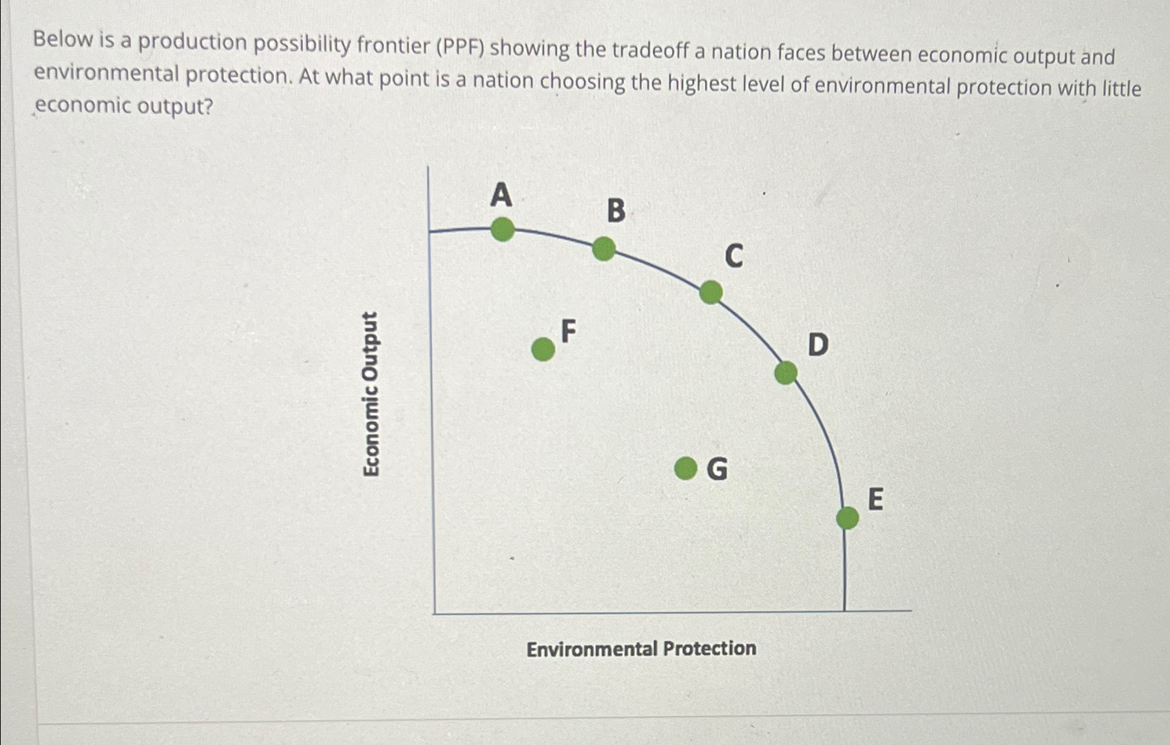 Solved Below is a production possibility frontier (PPF) | Chegg.com