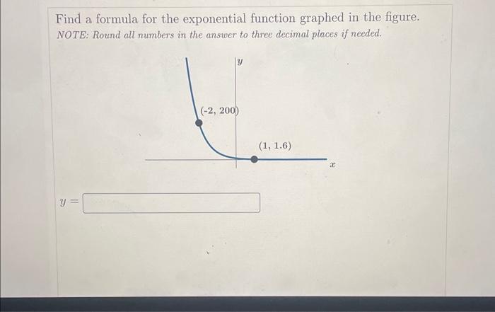 Solved Find a formula for the exponential function graphed | Chegg.com