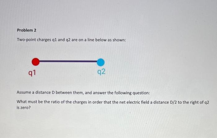 Solved Problem 2 Two-point charges q1 and q2 are on a line | Chegg.com