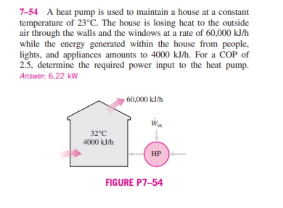 Solved 7-54 A heat pump is used to maintain a house at a | Chegg.com