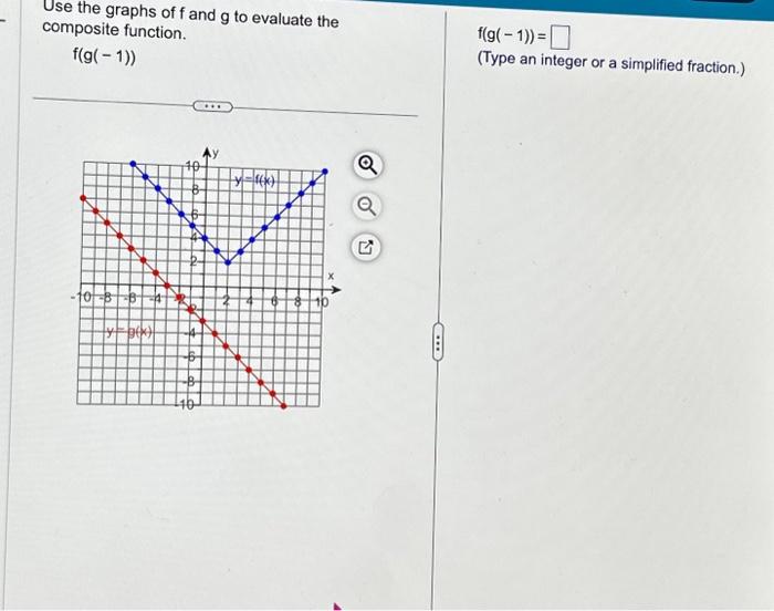 Solved Use the graphs of f and g to evaluate the composite | Chegg.com Solved Use the graphs of f and g to evaluate the composite | Chegg.com