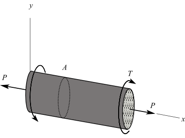 Solved: Chapter 6 Problem 95P Solution | Mechanics Of Materials 5th Edition | Chegg.com