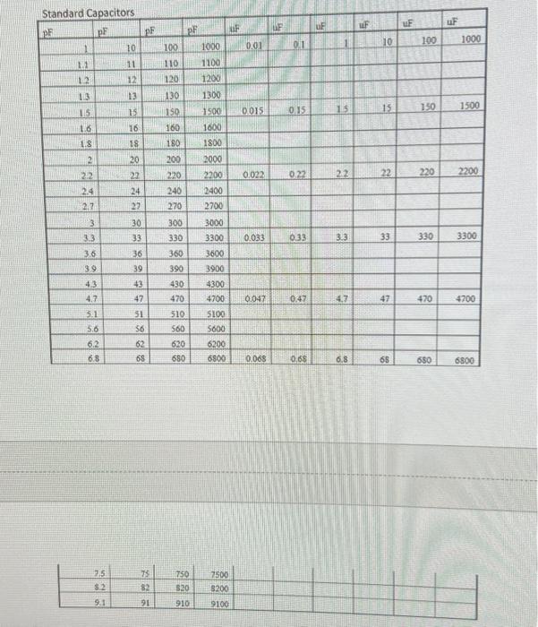 Solved Design a low-pass RC (no inductors) filter with a | Chegg.com