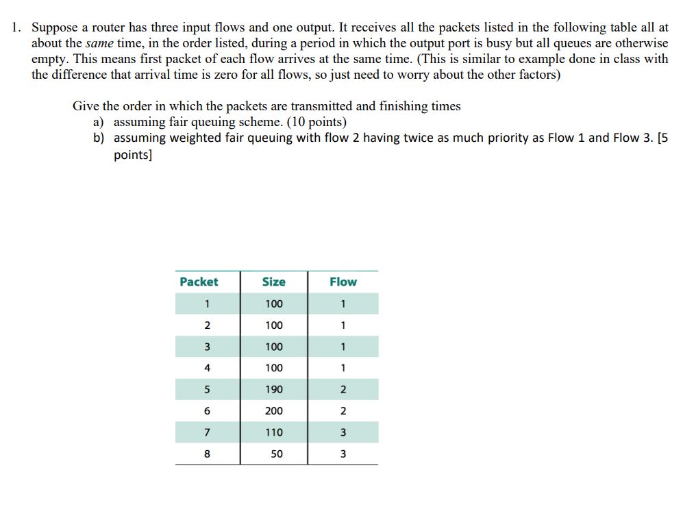 Solved Suppose A Router Has Three Input Flows And One 