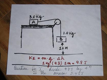 Solved KE = m.g. Delta h 1kg(9.8)1m = 9.8J Do divide 9.8J | Chegg.com