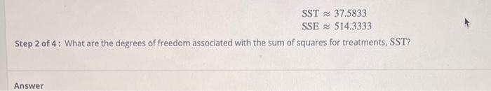 Solved he sales strategy data given below yields the | Chegg.com