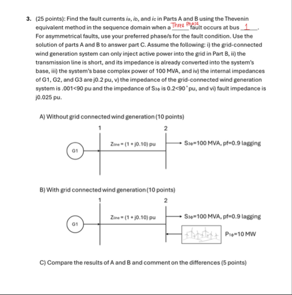Solved ( 25 ﻿points): Find the fault currents ia, ﻿ib, ﻿and | Chegg.com