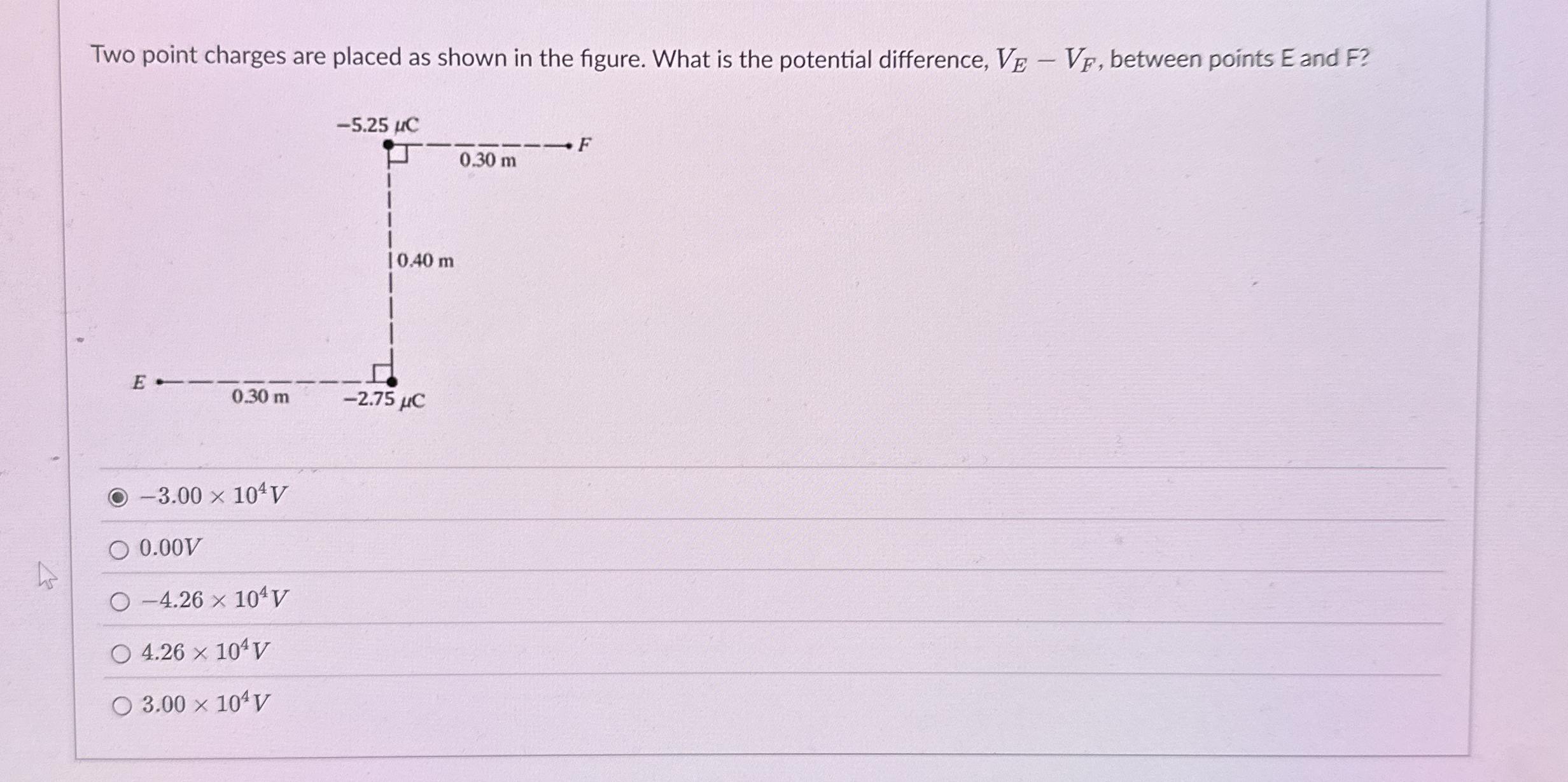 Solved Two point charges are placed as shown in the figure. | Chegg.com
