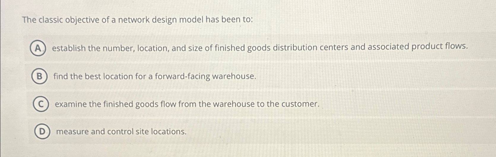 Solved The classic objective of a network design model has | Chegg.com