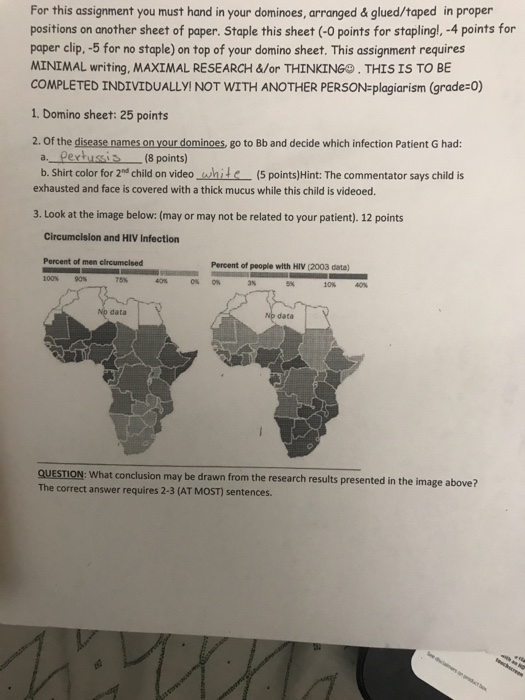 Solved INFECTIOUS DISEASE DOMINOES Lyme Pollo Tuberculosis | Chegg.com