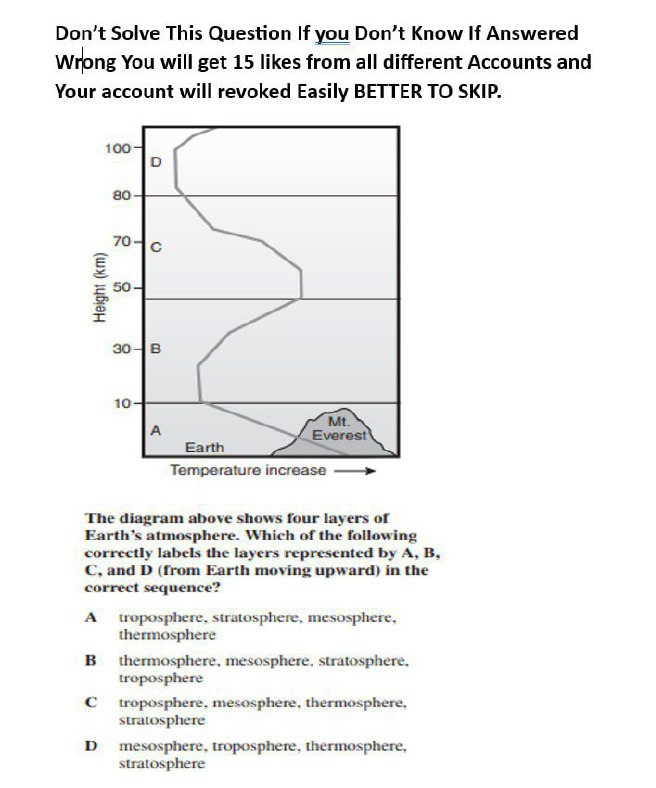 Solved Don't Solve This Question If you Don't Know If | Chegg.com