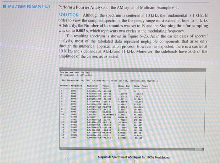Prepare for the experiment: Read Matlab example | Chegg.com