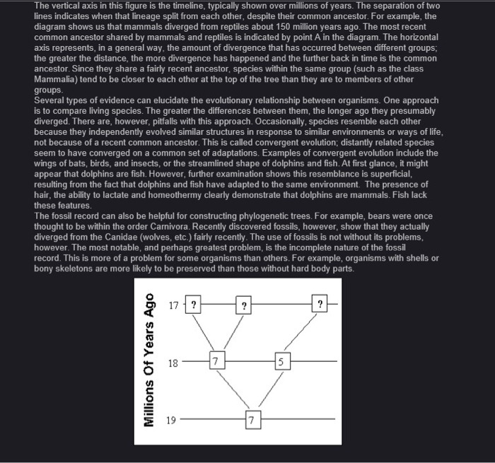 Solved Construct a Phylogenetic Tree for the Caminalcules 1. | Chegg.com