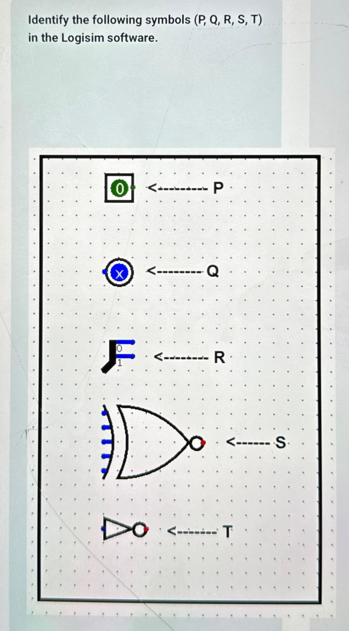 Solved Identify the following symbols ( P,Q,R,S,T ﻿in the | Chegg.com
