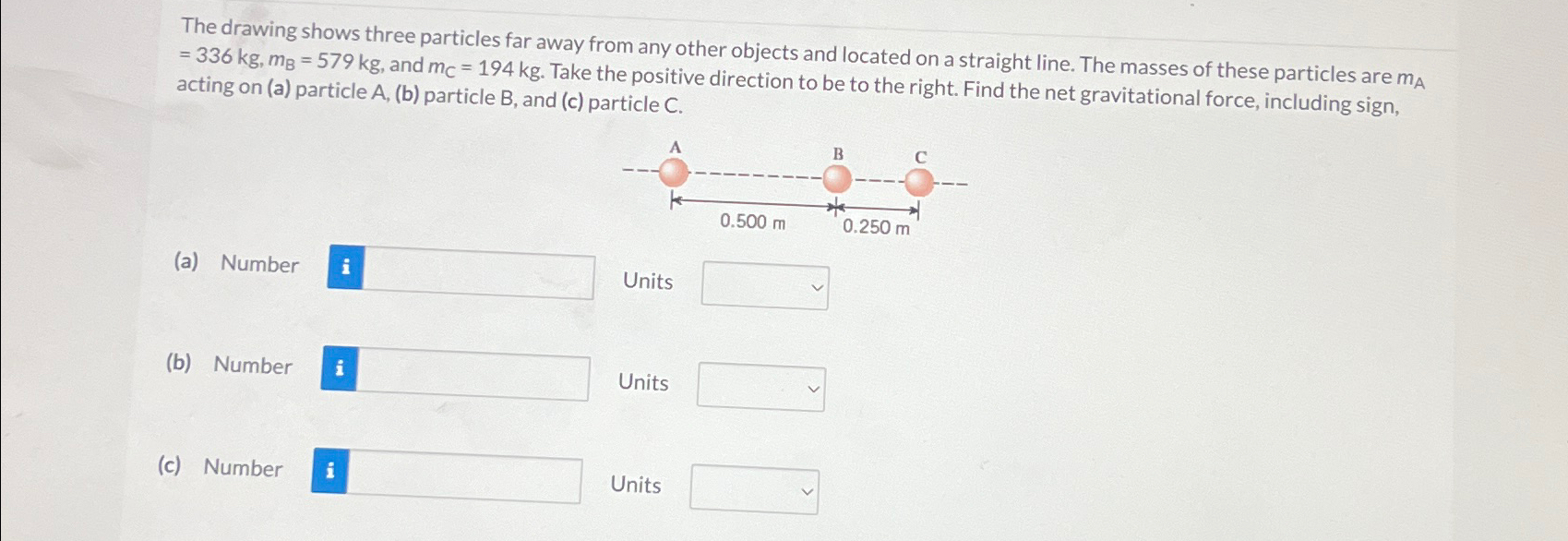 Solved The drawing shows three particles far away from any | Chegg.com