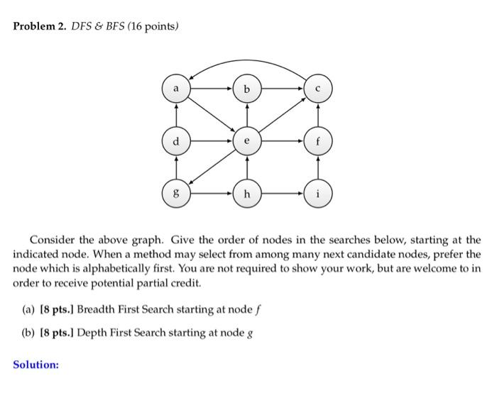 Solved Problem 2. DFS \& BFS (16 points) Consider the above | Chegg.com