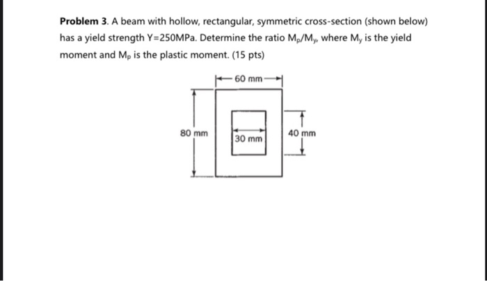 Solved Problem 3. A beam with hollow, rectangular, symmetric | Chegg.com