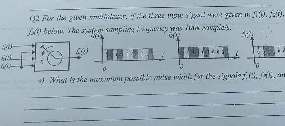 Solved Q2 For the given multiplexer, if the three input | Chegg.com