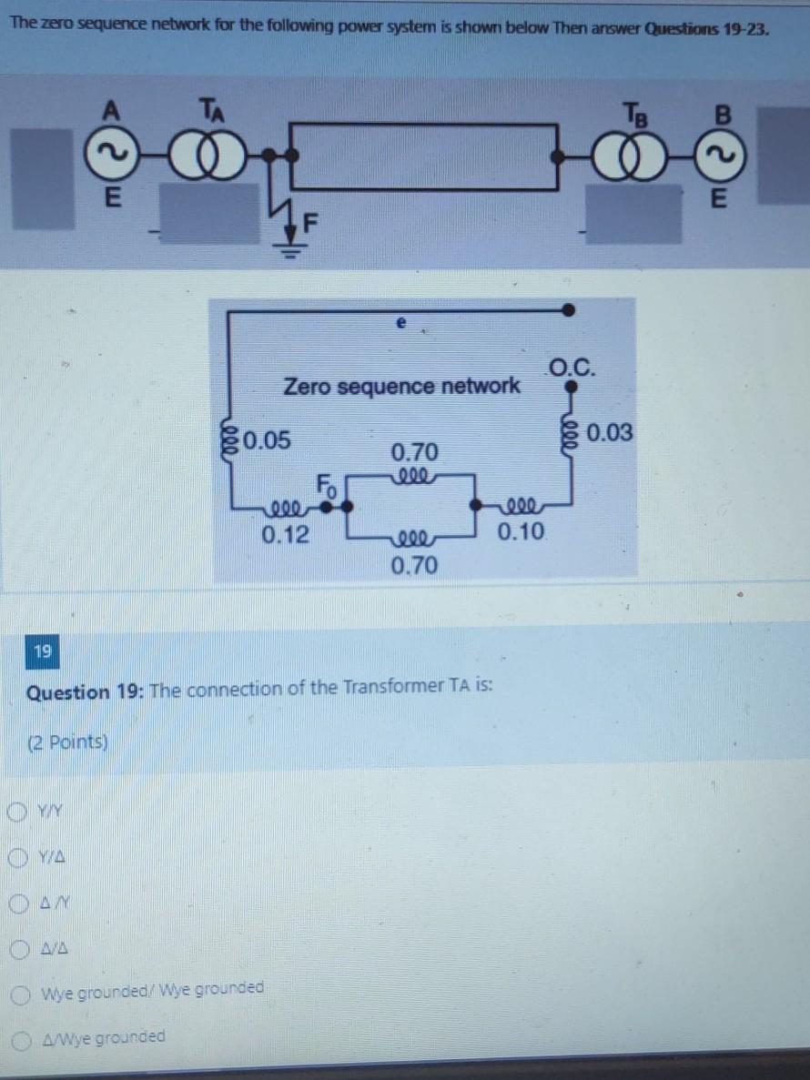 Solved The zero sequence network for the following power | Chegg.com