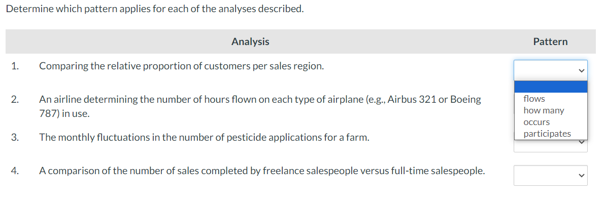 Solved Determine which pattern applies for each of the | Chegg.com