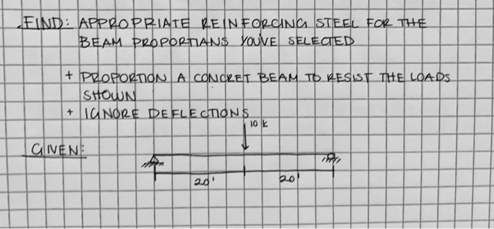 Solved FIND: APPLOPRIATELEINFORCINC STEEL Fo BEAM PROPORTANS | Chegg.com