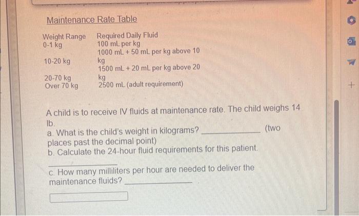 Solved Maintenance Rate Table A child is to receive IV | Chegg.com
