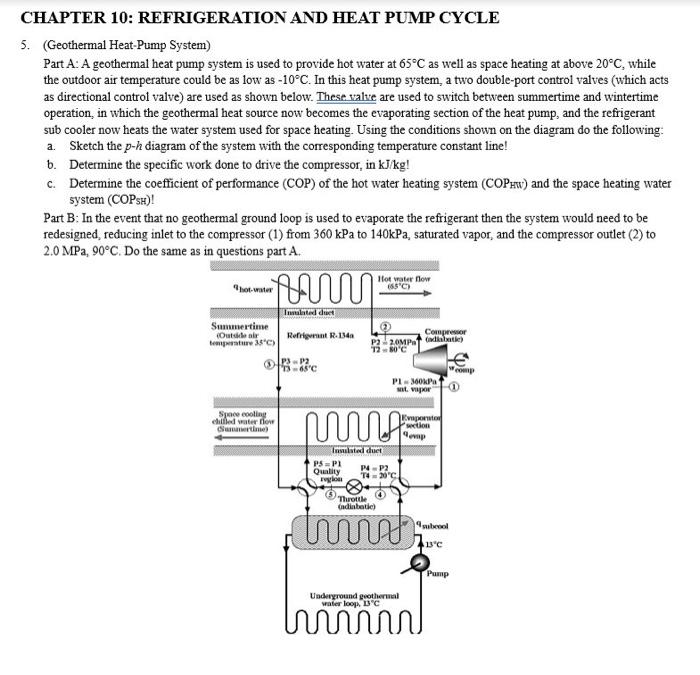 Solved (Geothermal Heat-Pump System) Part A: A geothermal | Chegg.com