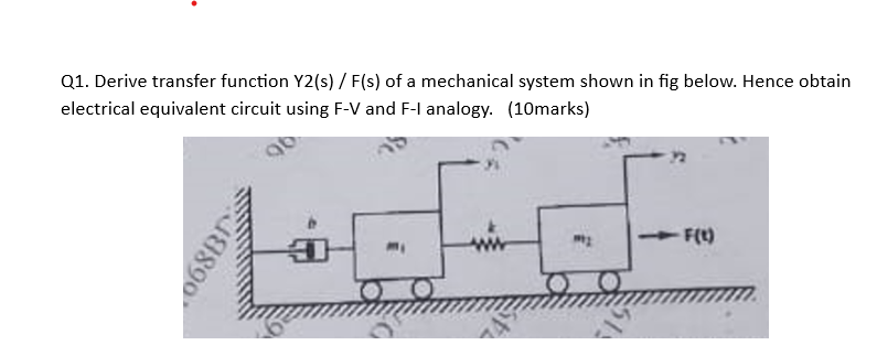 Solved Q1. ﻿Derive transfer function Y2sF(s) ﻿of a | Chegg.com