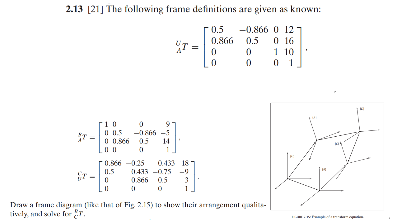 Solved 2.13 [21] ﻿The following frame definitions are given | Chegg.com