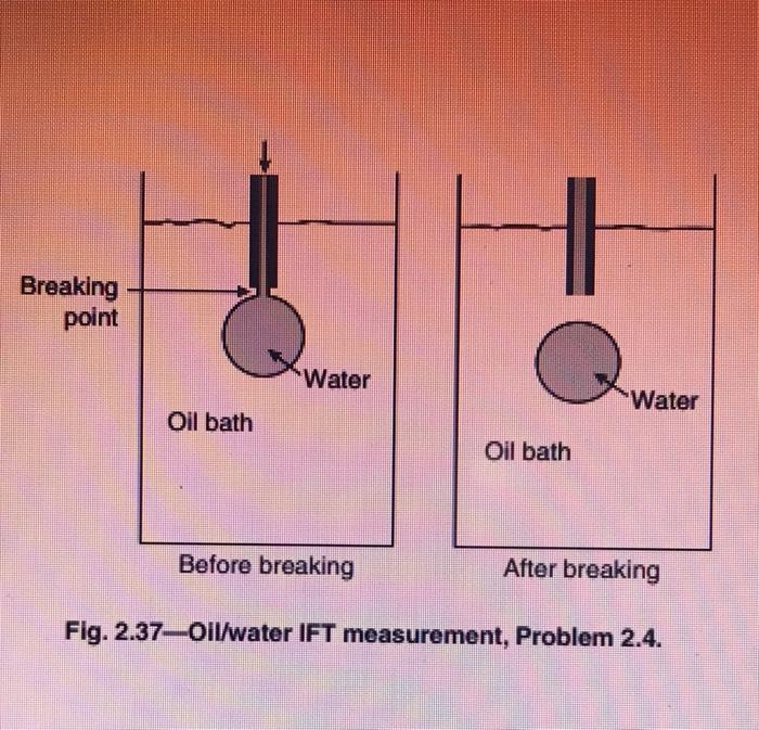 2.5 A researcher assembles a bundle of capillary | Chegg.com