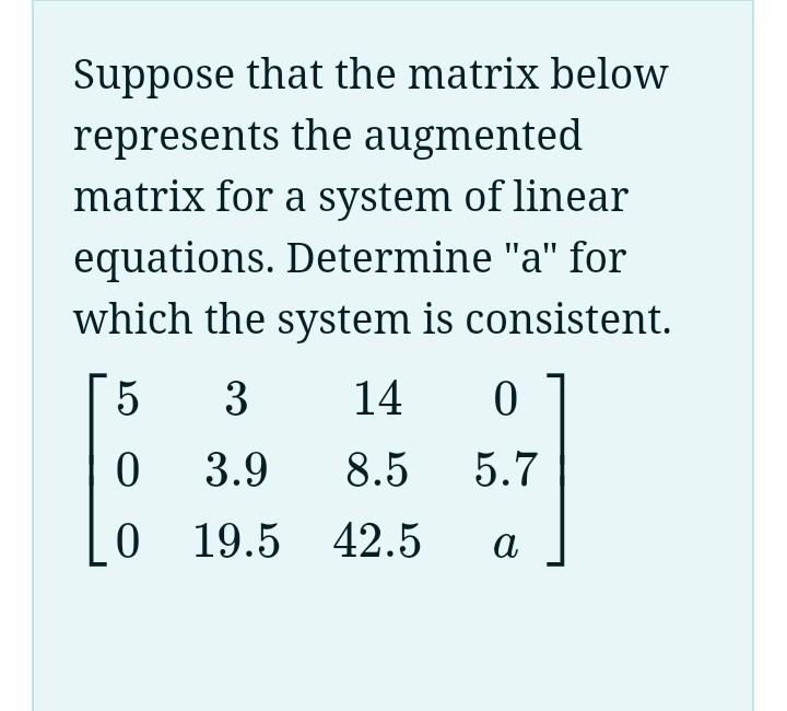 Solved Suppose that the matrix below represents the | Chegg.com