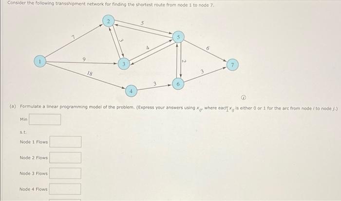 Solved Consider the following transshipment network for | Chegg.com