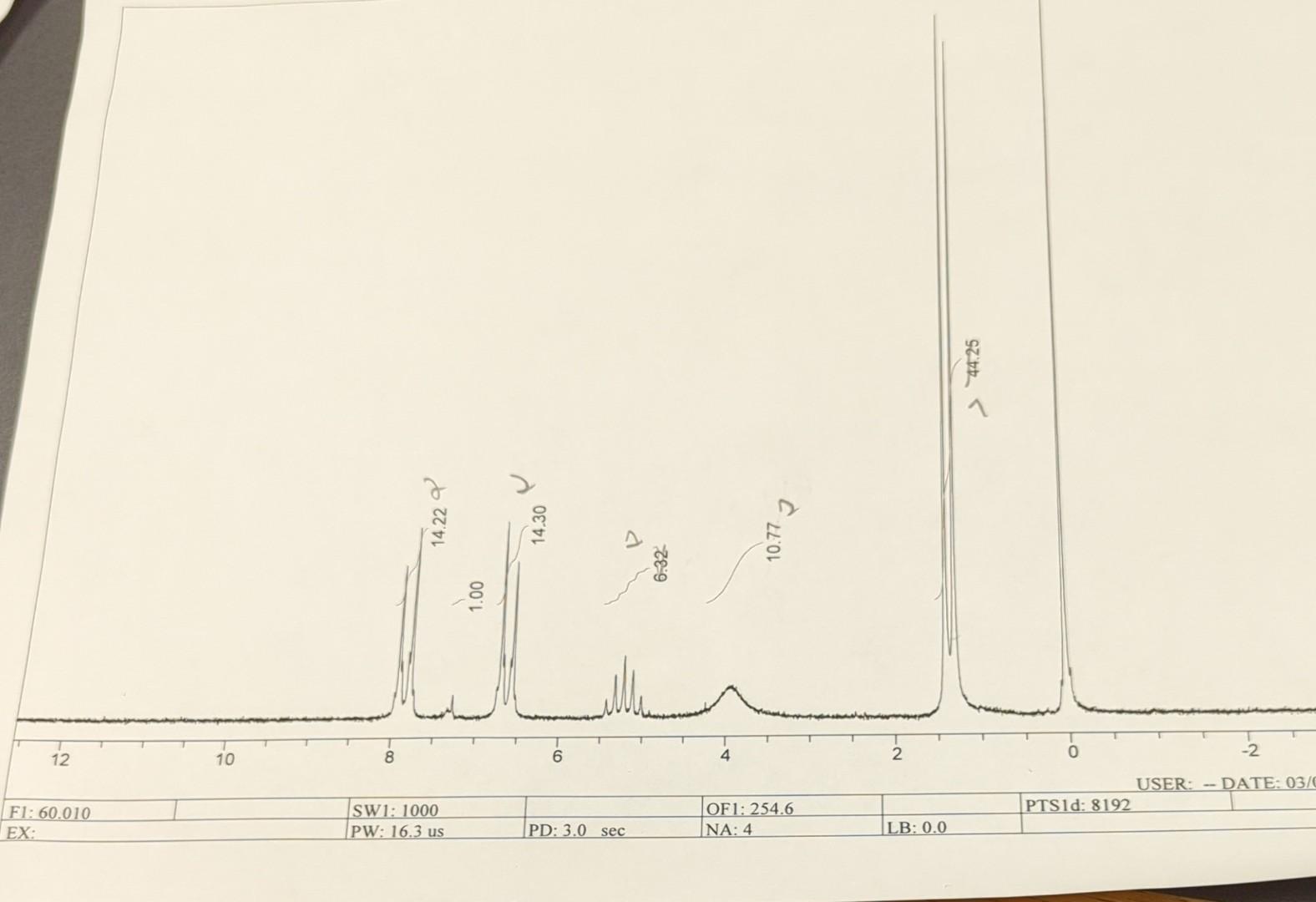 Solved annotate and find structure of compound | Chegg.com