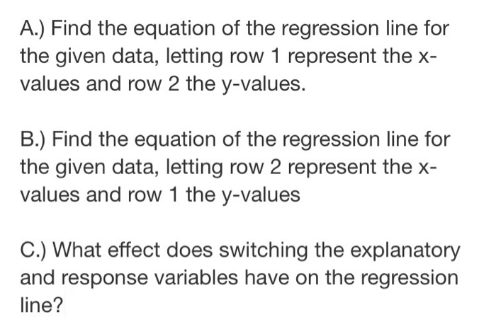 Solved Complete parts (a) through (c) using the following | Chegg.com