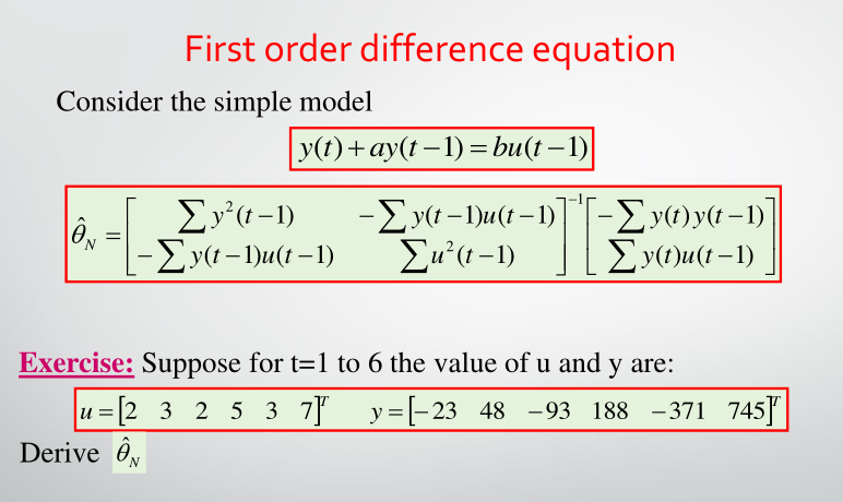 Solved First order difference equation Consider the simple | Chegg.com